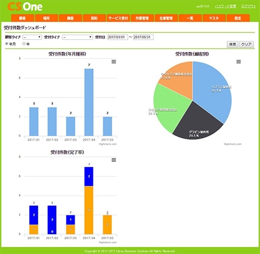 CSOne | 保守サービス業務支援システム（シーエスワン）